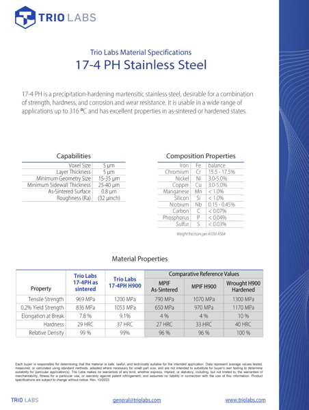 Material Spec Sheet